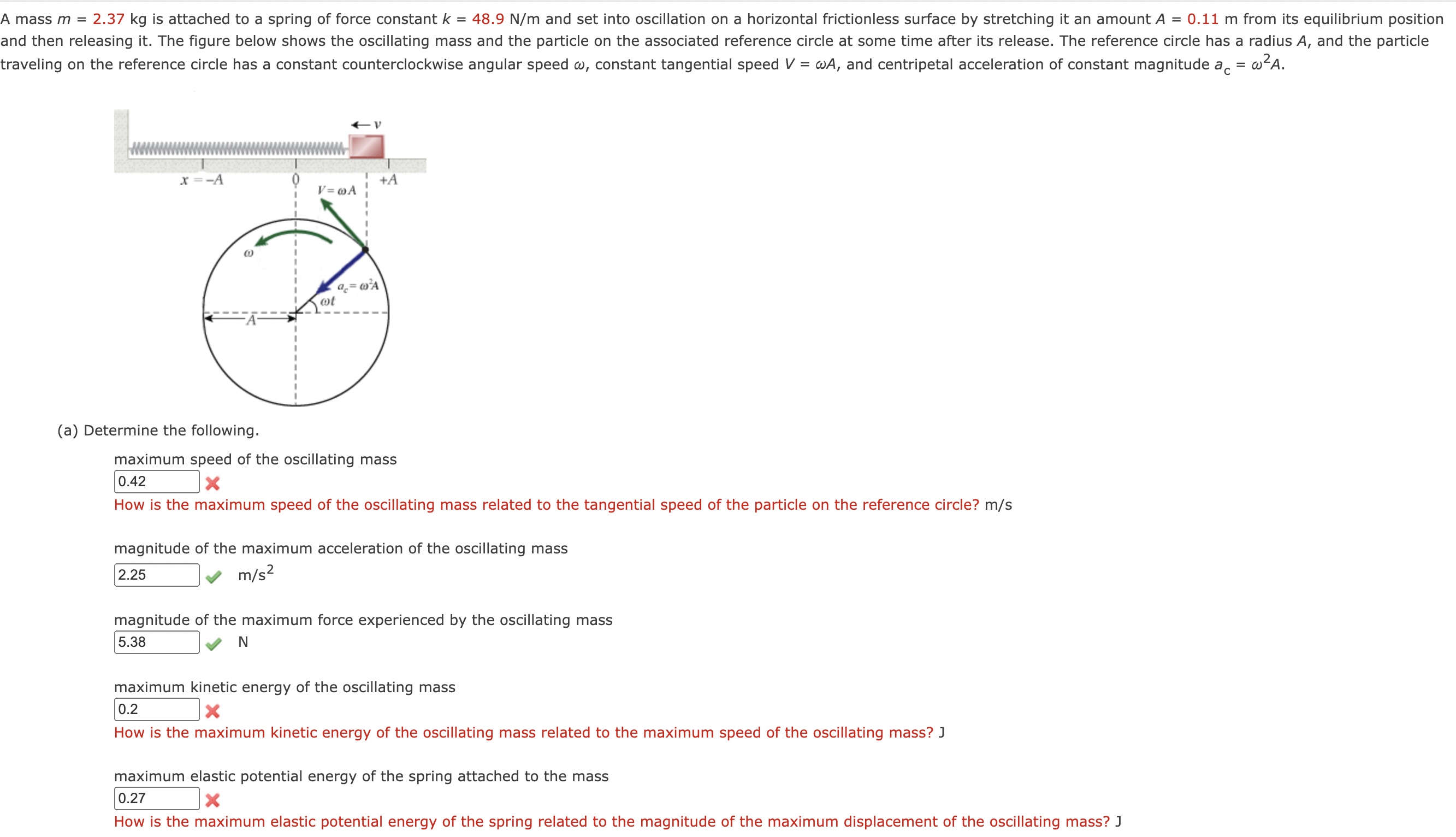 Solved (a) Determine the following. maximum speed of the | Chegg.com