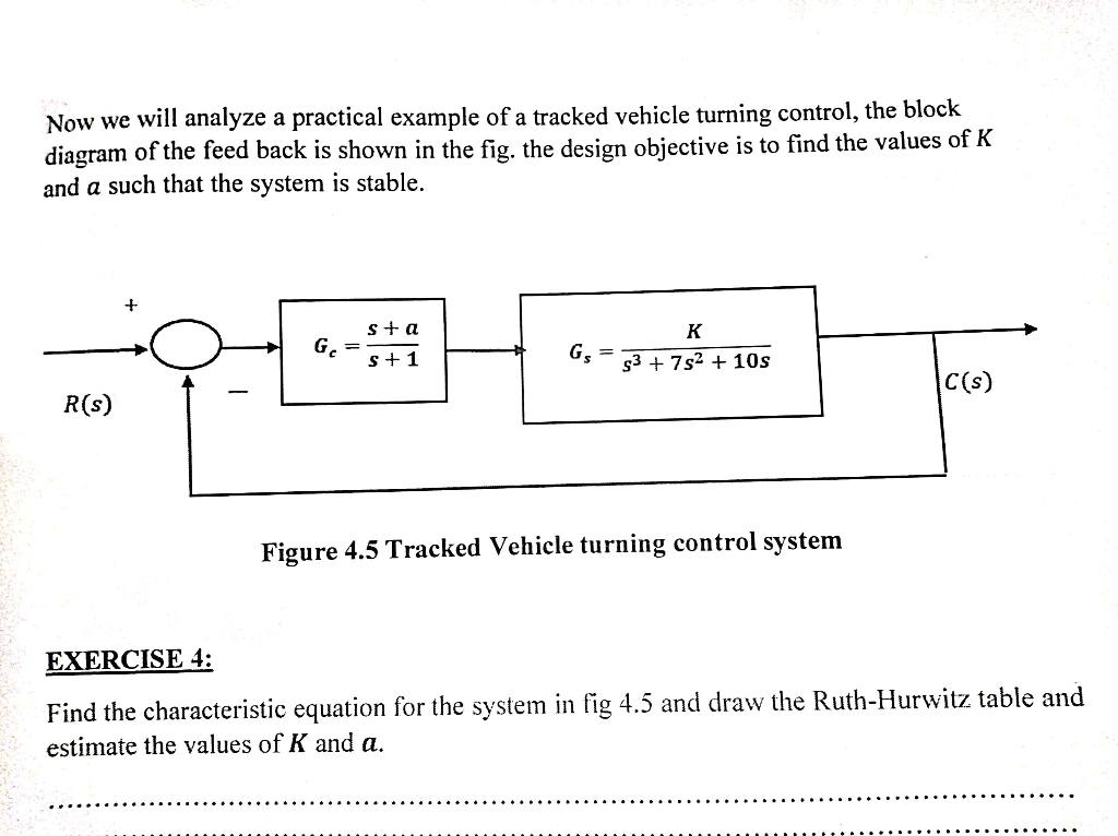 Solved Now we will analyze a practical example of a tracked | Chegg.com