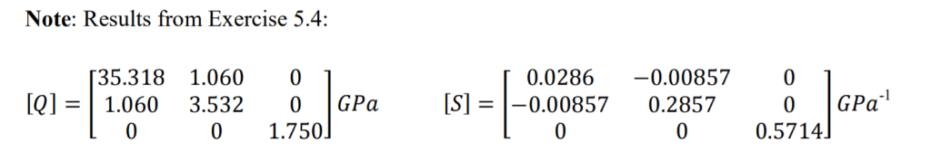 Solved Compute the transformation matrix [T] for a lamina | Chegg.com