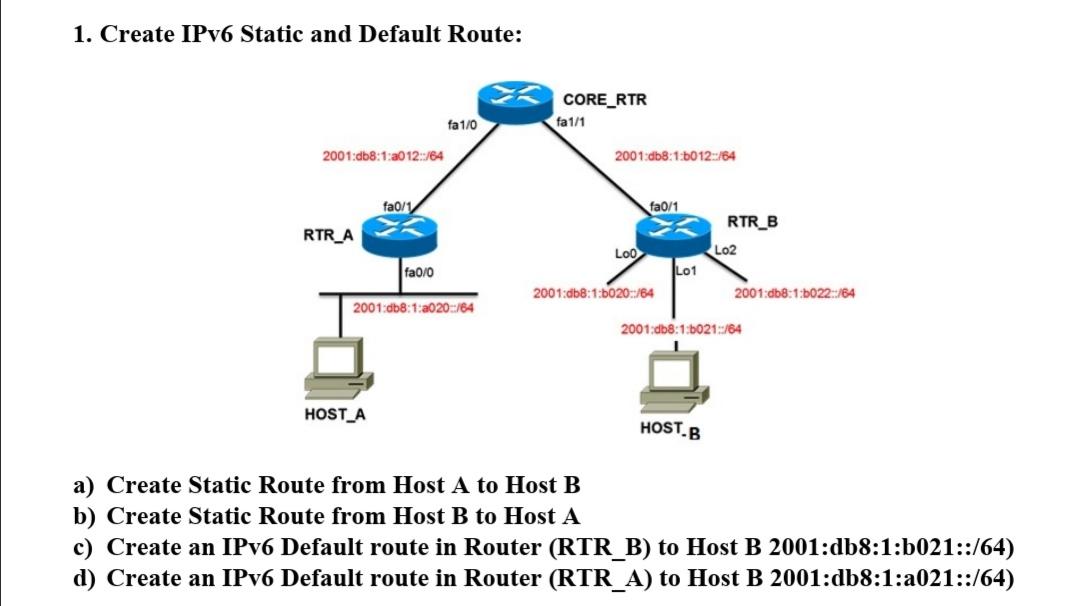 Solved 1. Create IPv6 Static and Default Route: CORE_RTR fa | Chegg.com