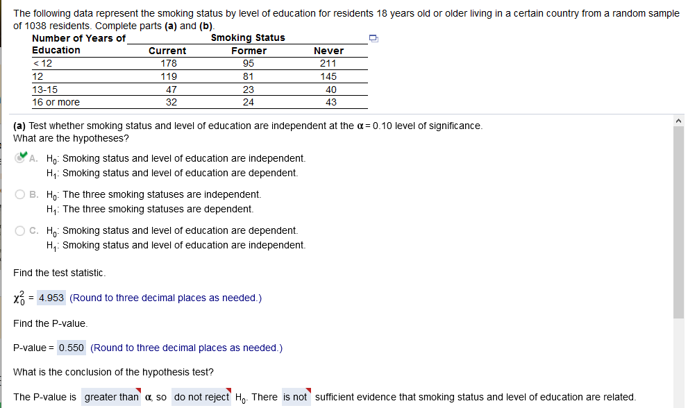 Solved The following data represent the smoking status by | Chegg.com