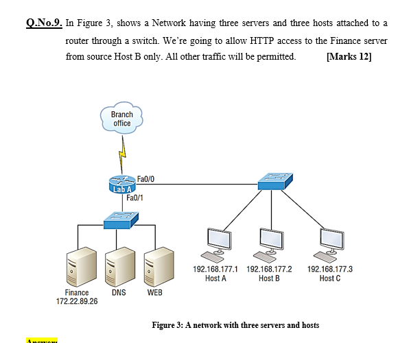 Solved Q.No.9. In Figure 3. shows a Network having three | Chegg.com