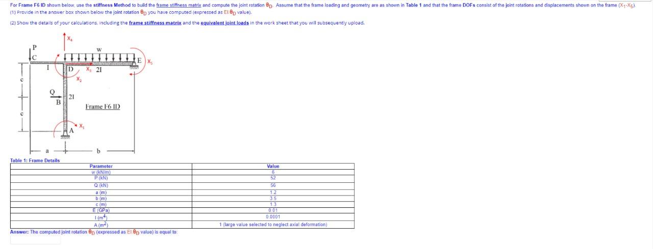 Solved For Frame F6 ID shown below, use the stiffness Method | Chegg.com