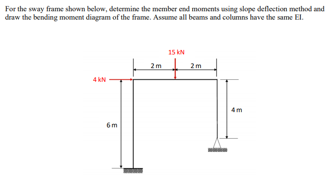 Solved For the sway frame shown below, determine the member | Chegg.com Solved For the sway frame shown below, determine the member | Chegg.com