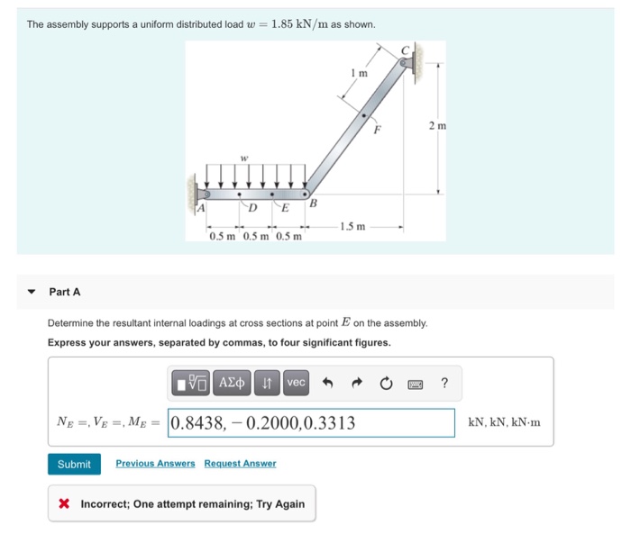 Solved The assembly supports a uniform distributed load w | Chegg.com