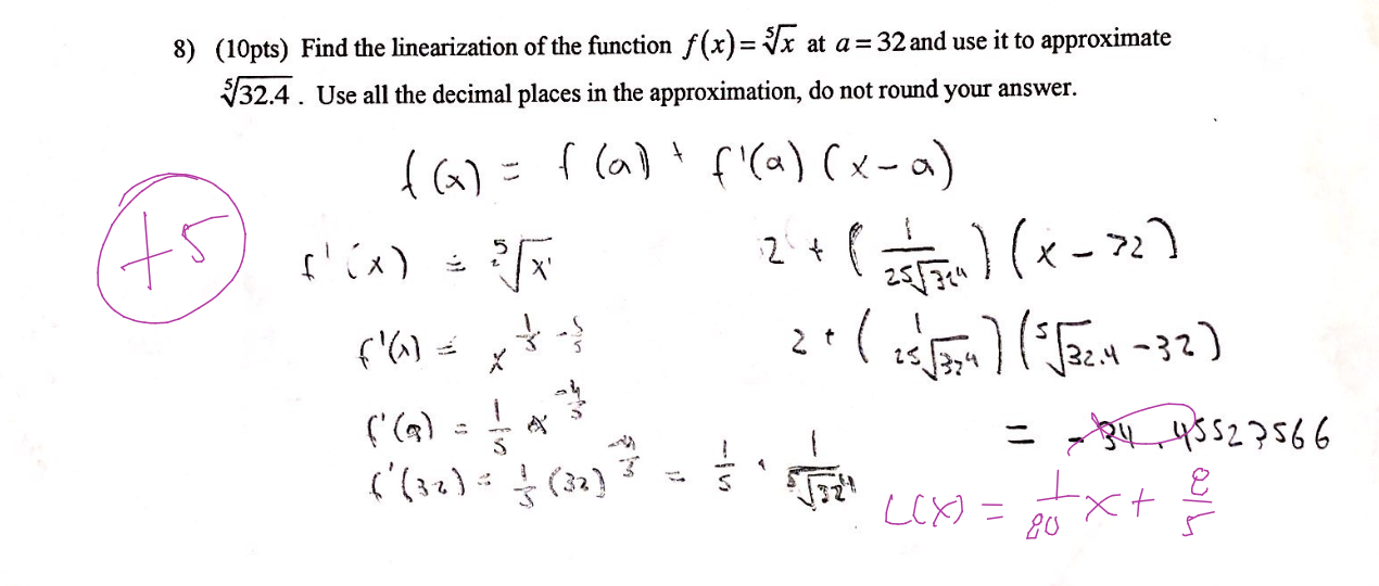 Solved Calculus 1 Find The Linearization Of The Function