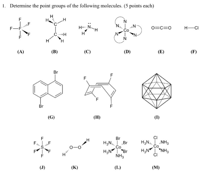 Solved 1. Determine the point groups of the following | Chegg.com