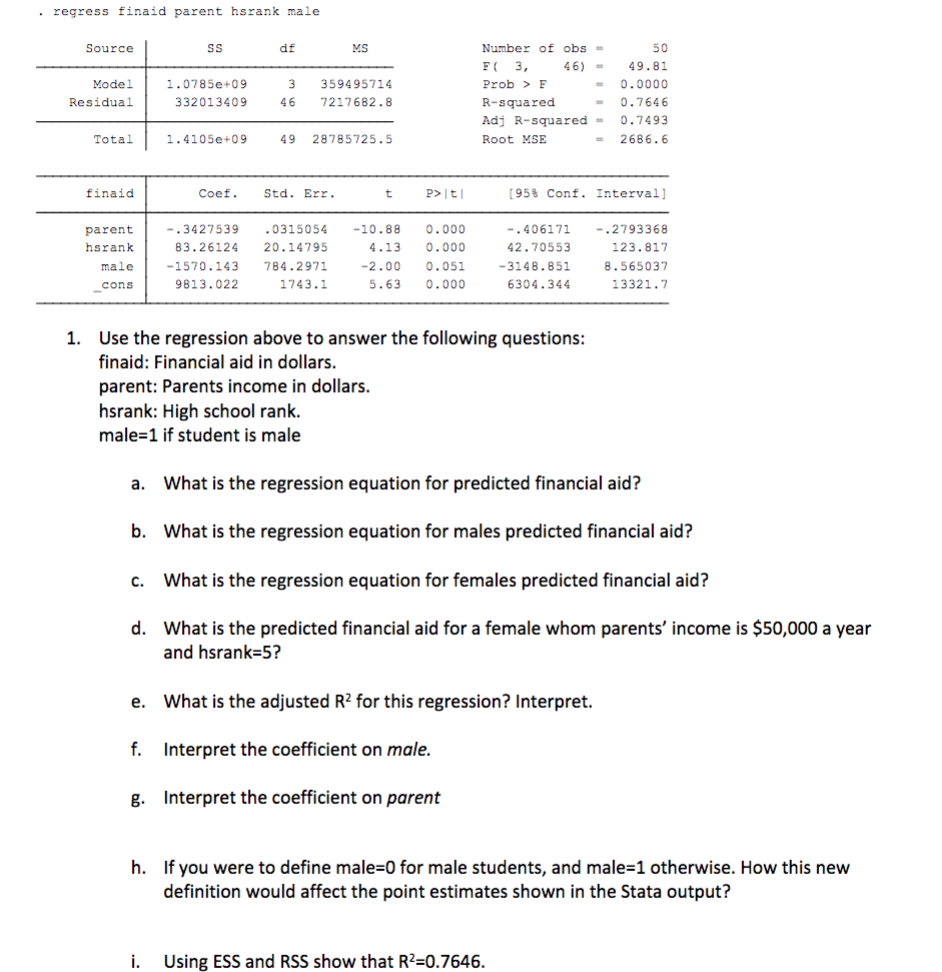 Solved • regress finaid parent hsrank male Source S df MS | Chegg.com