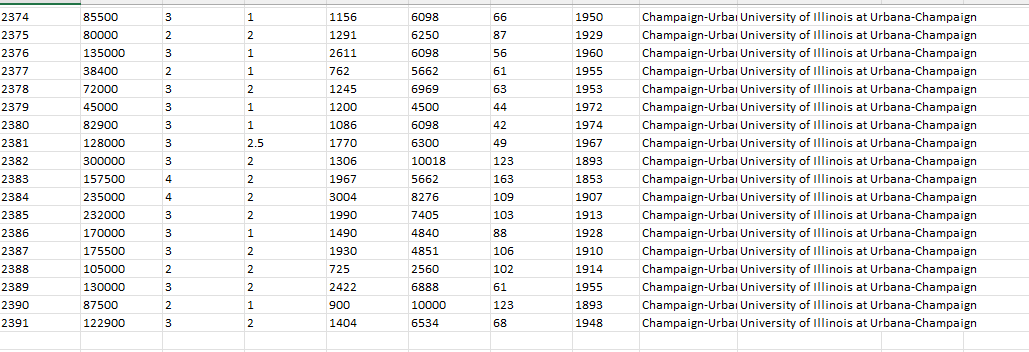 For the Housing data, find the best model. Explain | Chegg.com