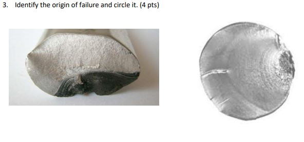 Solved 3. Identify the origin of failure and circle it. (4 | Chegg.com