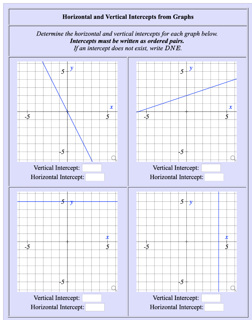Solved Horizontal and Vertical Intercepts from Graphs | Chegg.com