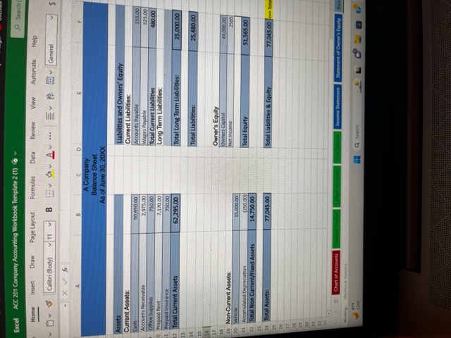 Solved What would the balance sheet and closing entries be | Chegg.com