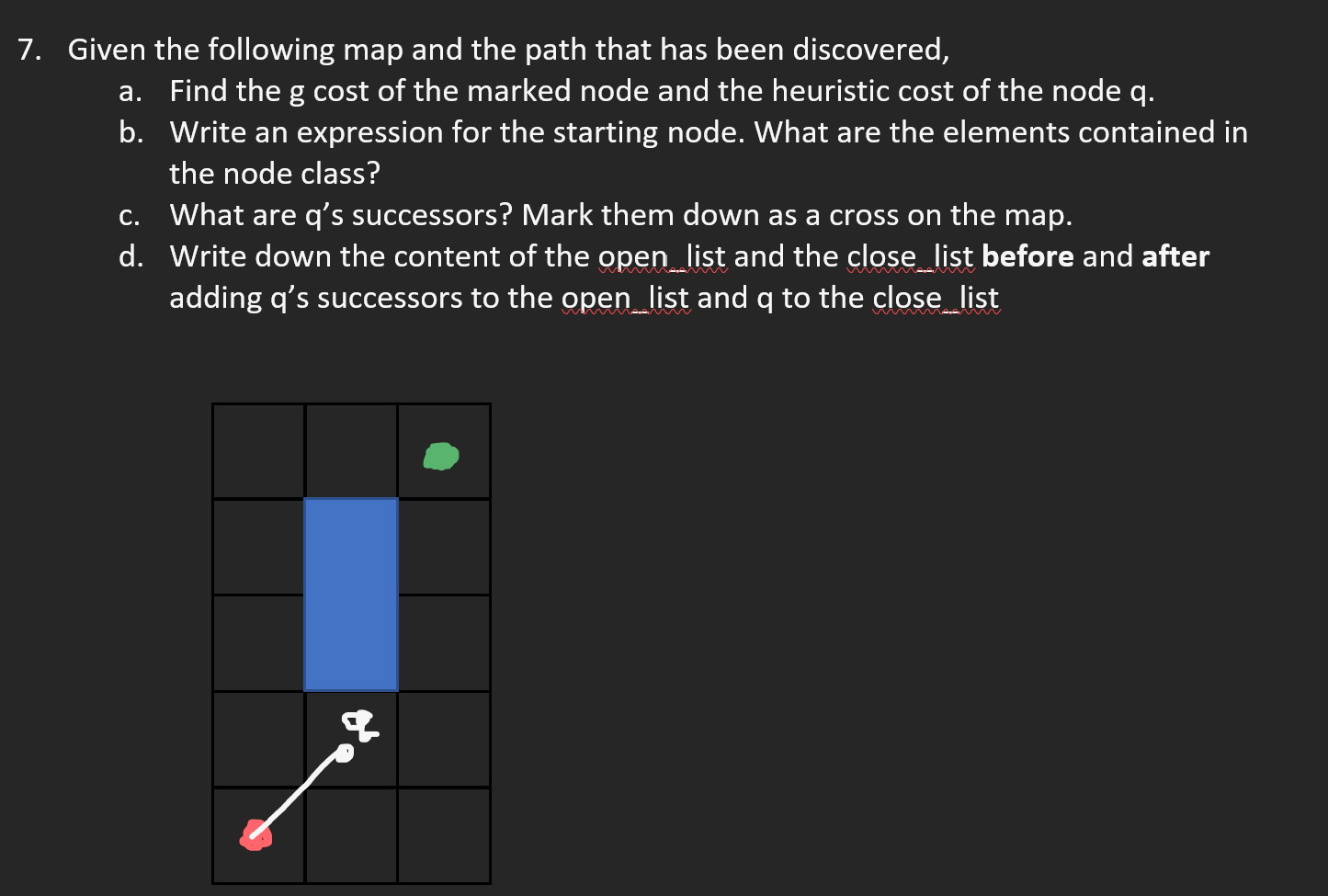 Solved 7. Given the following map and the path that has been | Chegg.com