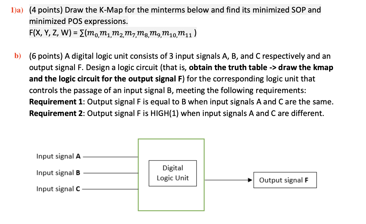 Solved 1)a) (4 points) Draw the K-Map for the minterms below | Chegg.com