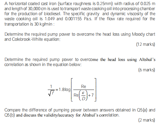 Solved A horizontal coated cast iron (surface roughness is | Chegg.com