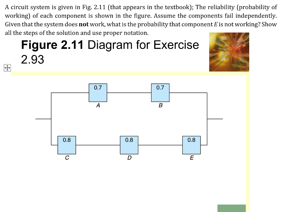 Solved A circuit system is given in Fig. 2.11 (that appears | Chegg.com