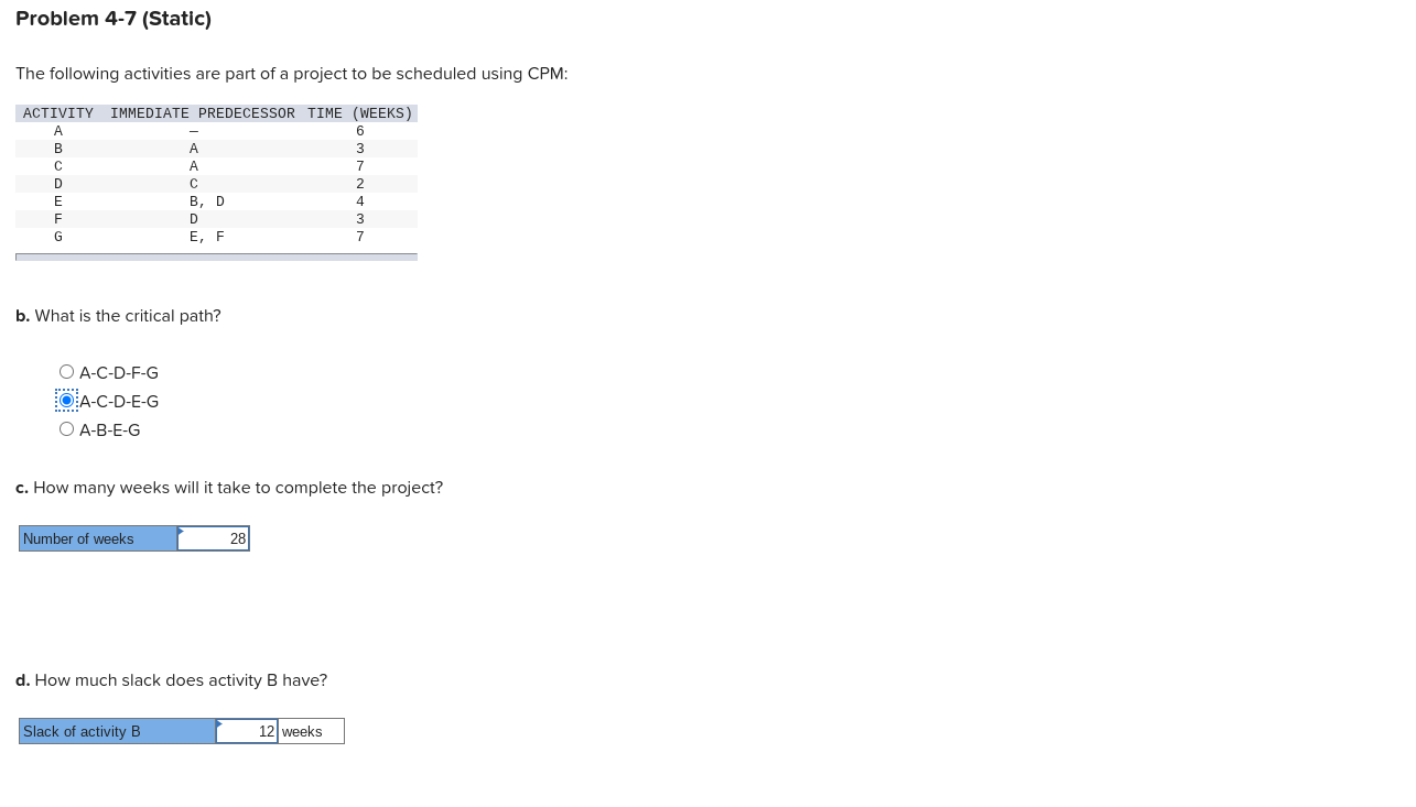 Solved Problem 4-7 (Static) The following activities are | Chegg.com