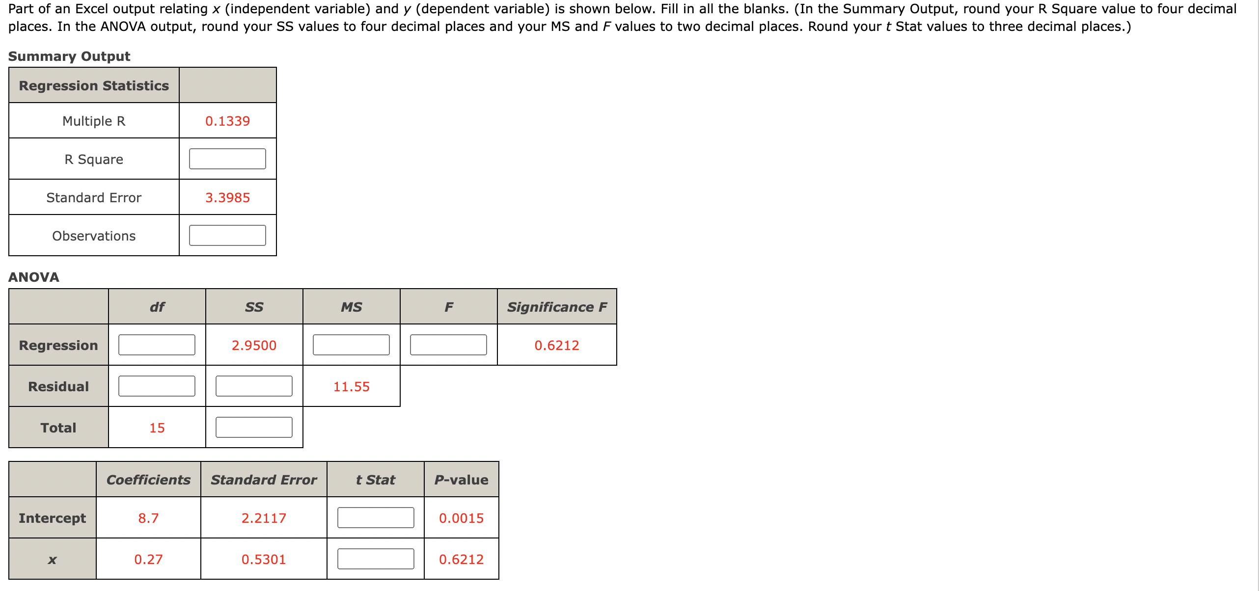 Solved ANOVA | Chegg.com