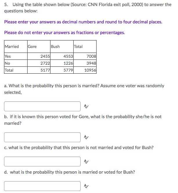 Solved 5. Using the table shown below (Source: CNN Florida | Chegg.com