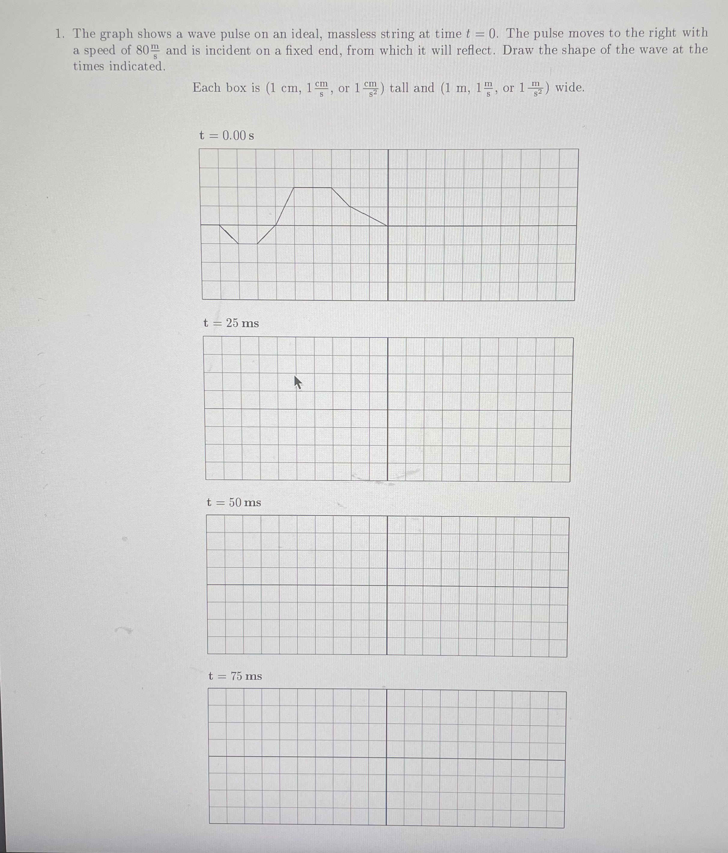 Solved The graph shows a wave pulse on an ﻿ideal, massless | Chegg.com