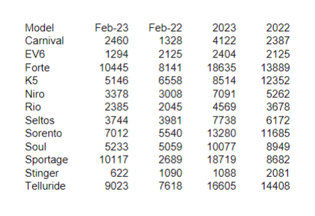 Solved Deliverables: You must use functions to modularize | Chegg.com