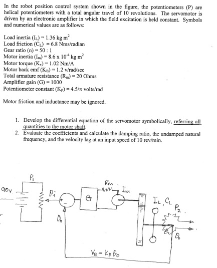 In the robot position control system shown in the | Chegg.com