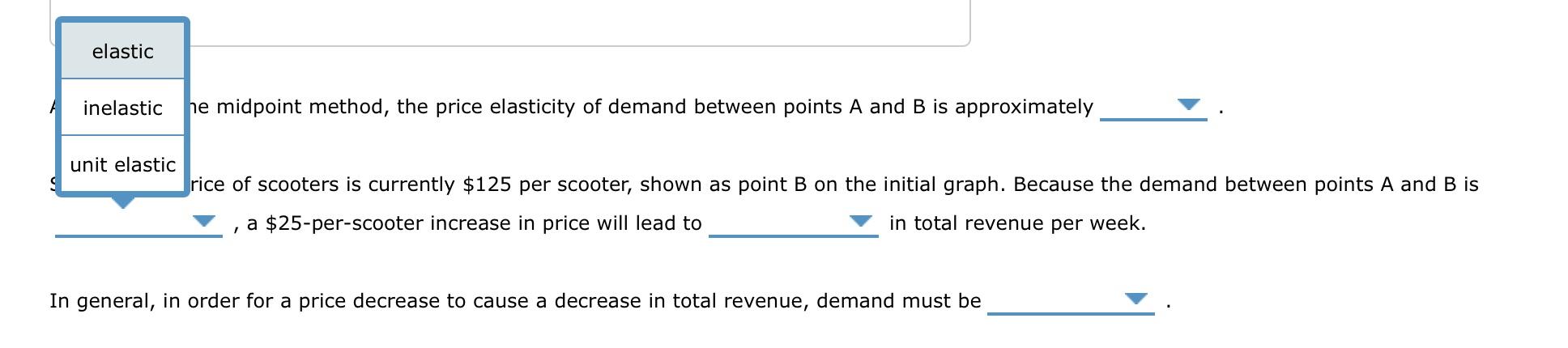 Solved 2. Elasticity and total revenue The following graph | Chegg.com
