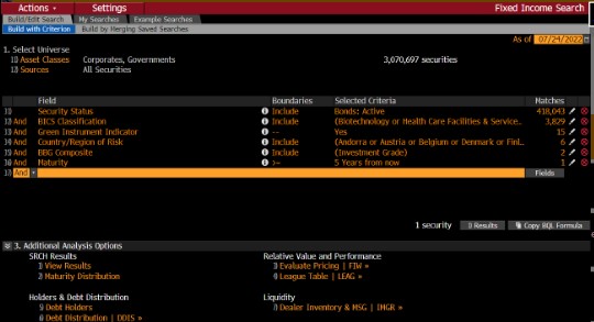 Solved An analyst created the provided image on SRCH, | Chegg.com