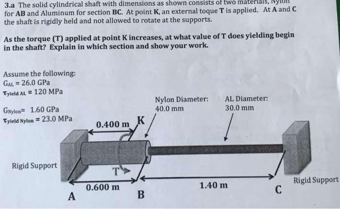Solved 3.a The solid cylindrical shaft with dimensions as | Chegg.com