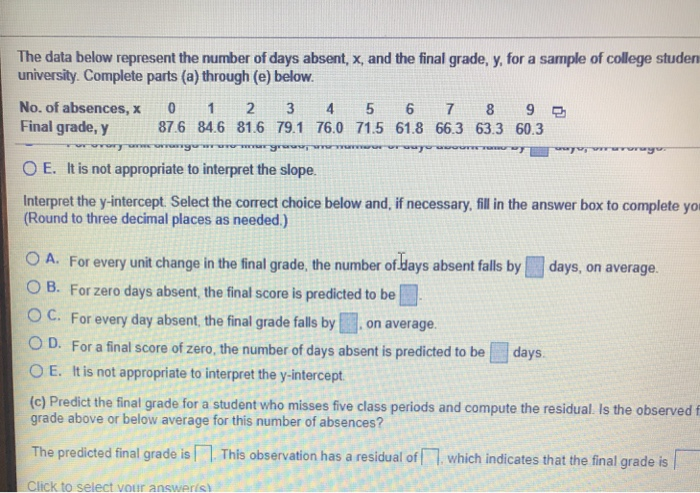 Solved The data below represent the number of days absent, | Chegg.com
