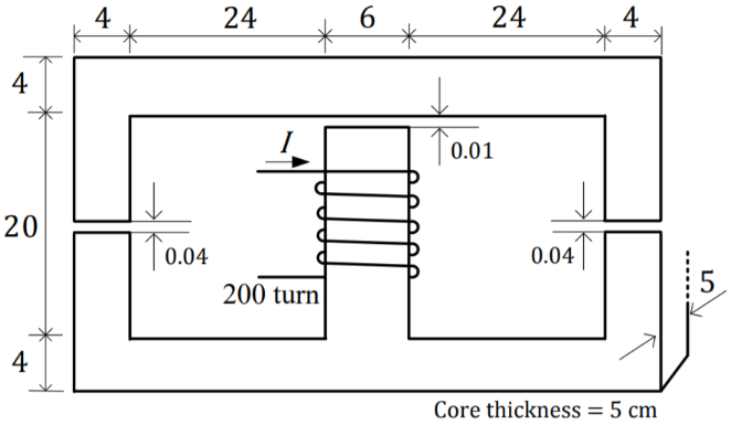 Solved Q2) A 200 turn coil is wounded on the center leg of | Chegg.com