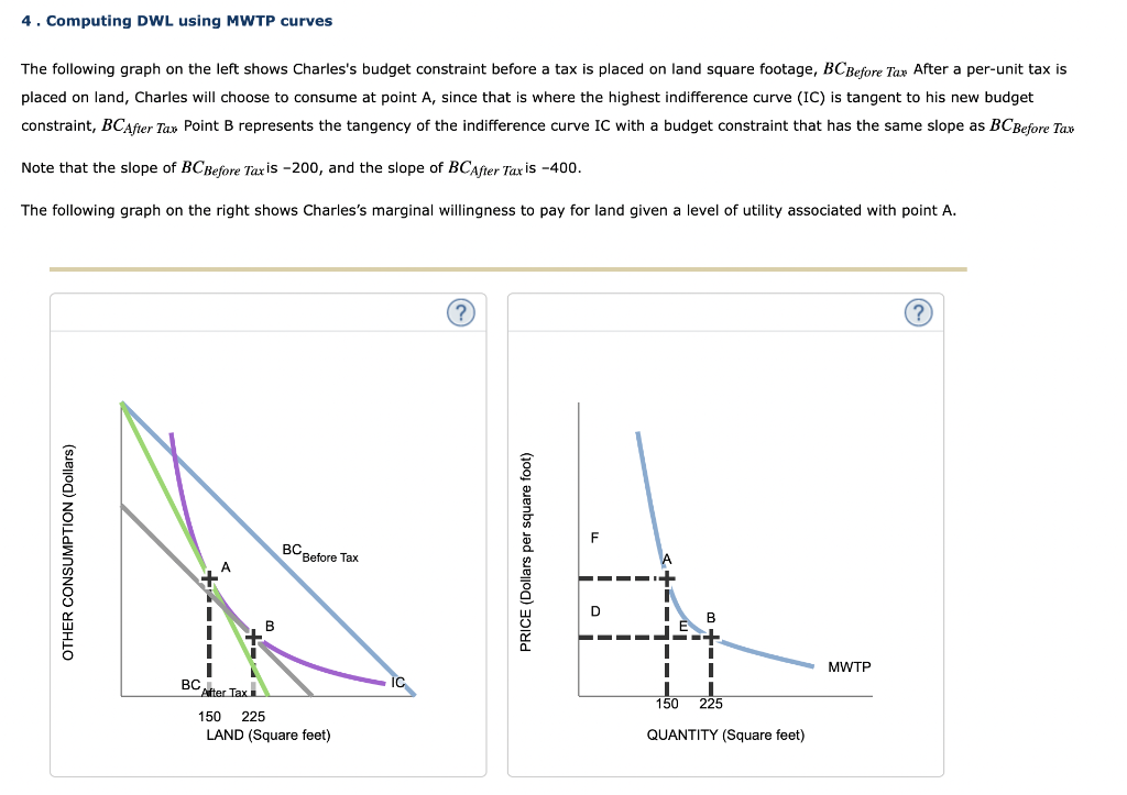 Solved 4. Computing DWL using MWTP curves The following | Chegg.com