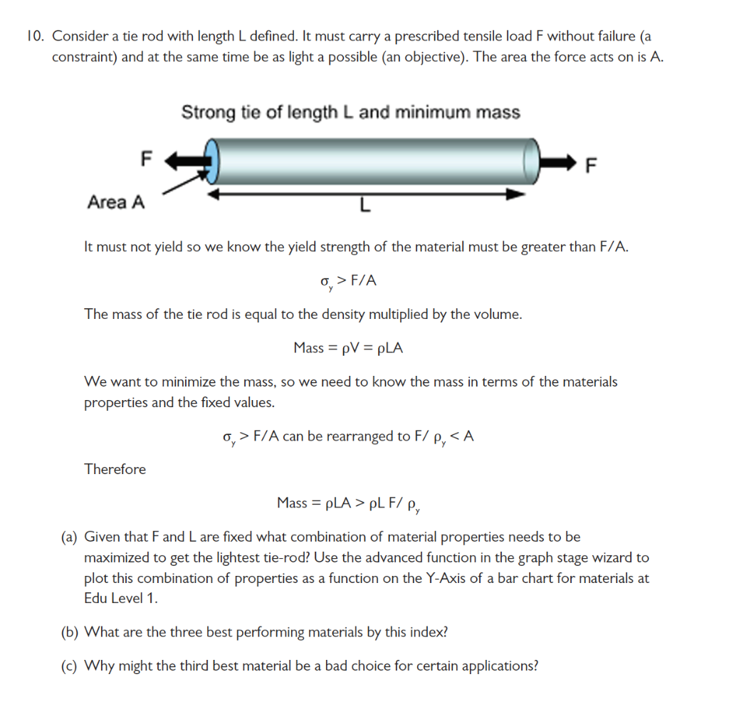 Solved 10. Consider a tie rod with length L defined. It must | Chegg.com