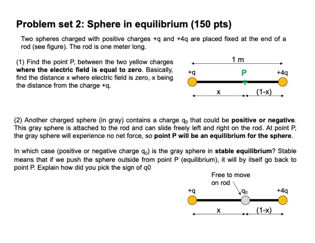 Solved Problem set 2: Sphere in equilibrium (150 pts) Two | Chegg.com