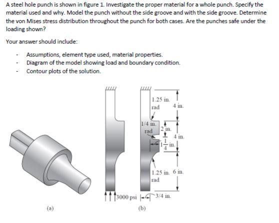 Solved A steel hole punch is shown in figure 1. Investigate | Chegg.com