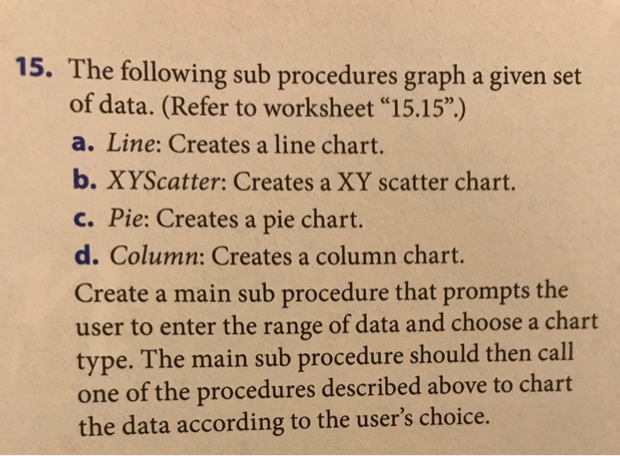 Solved 15. The following sub procedures graph a given set of | Chegg.com