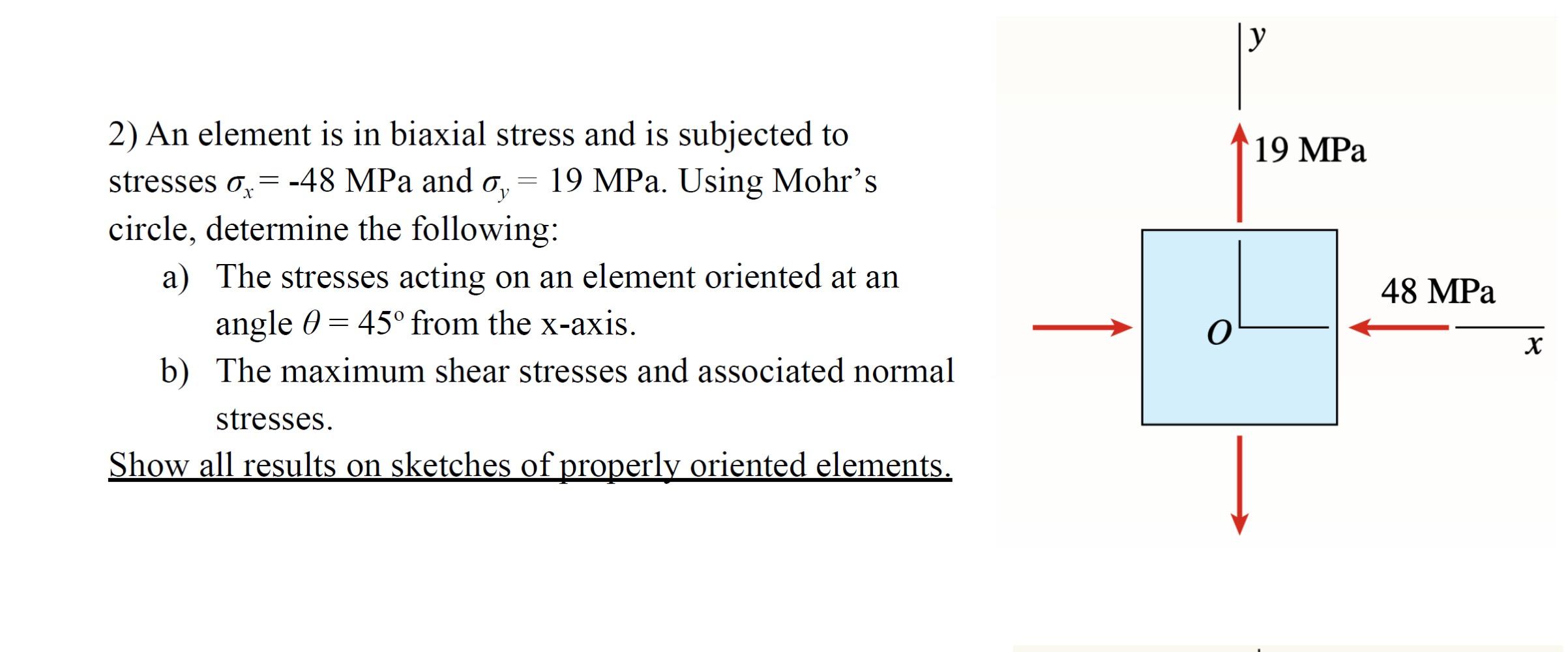 Solved 2) An element is in biaxial stress and is subjected | Chegg.com