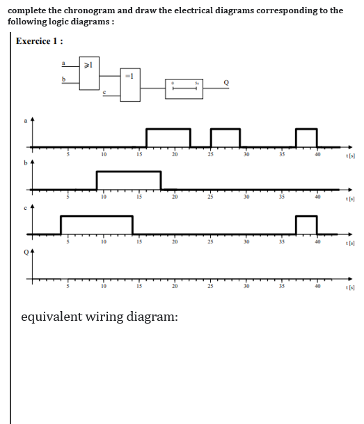 Solved complete the chronogram and draw the electrical | Chegg.com