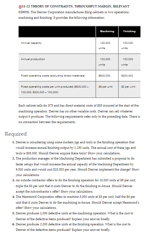 Solved 11-22 ﻿THEORY OF CONSTRAINTS, THROUGHPUT MARGIN, | Chegg.com