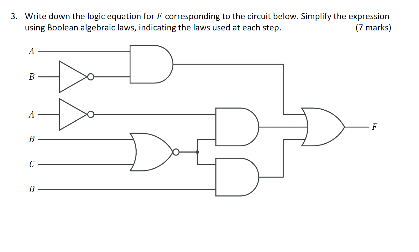 Solved 3. Write down the logic equation for F corresponding | Chegg.com