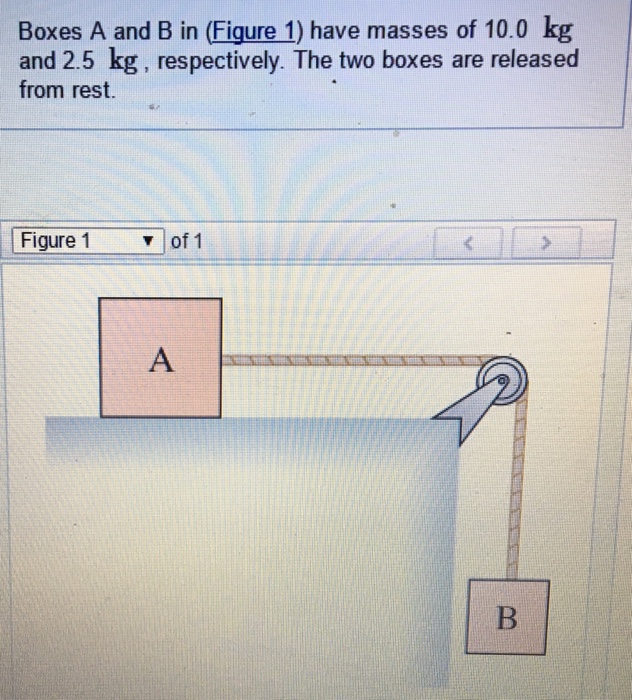 Solved Boxes A and B have masses of 10kg and 2.5kg | Chegg.com