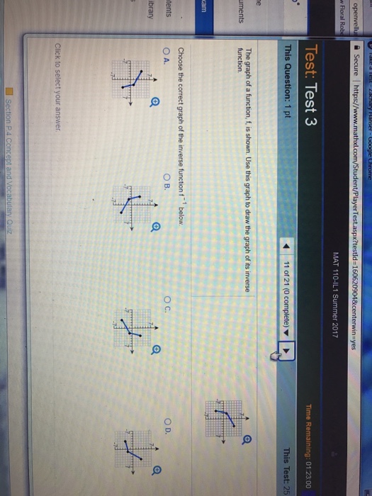 Solved The graph of a function, f, is shown. Use this graph | Chegg.com