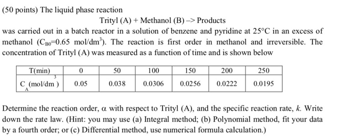 Solved (50 points) The liquid phase reaction Trityl (A) + | Chegg.com