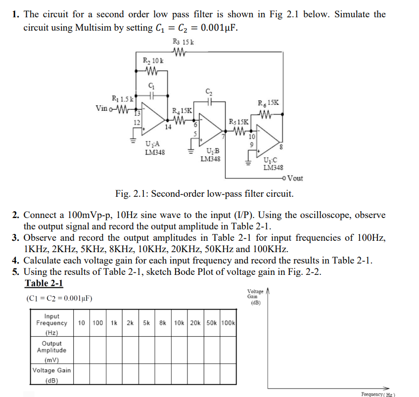Solved PLEASE USE MULTISIM TO SIMULATE THE CIRCUIT, NOTE | Chegg.com