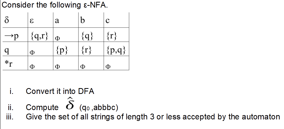 Solved Consider the following ε-NFA. i. Convert it into DFA | Chegg.com