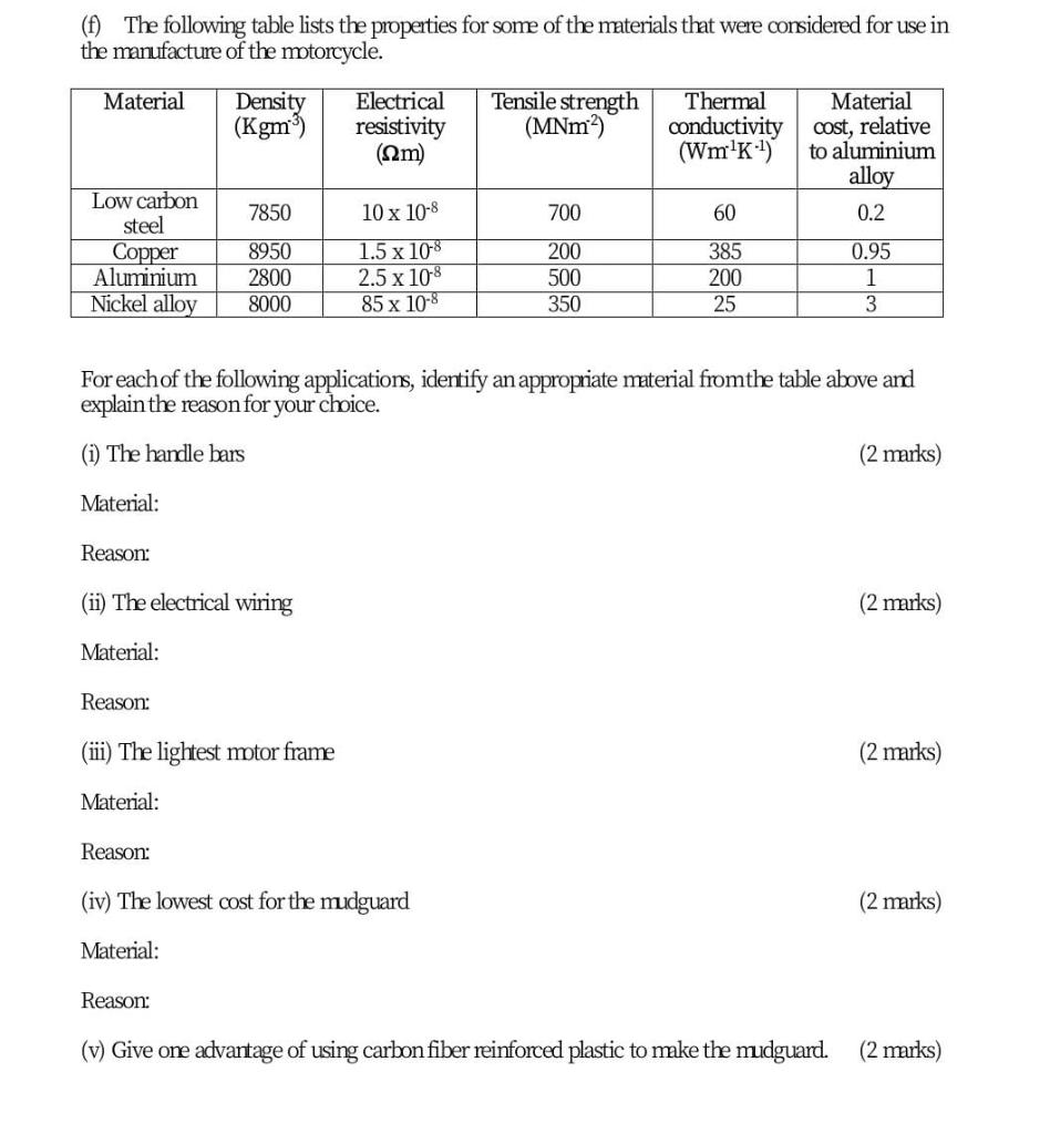 Solved 2. Write down the question numbers and answers | Chegg.com