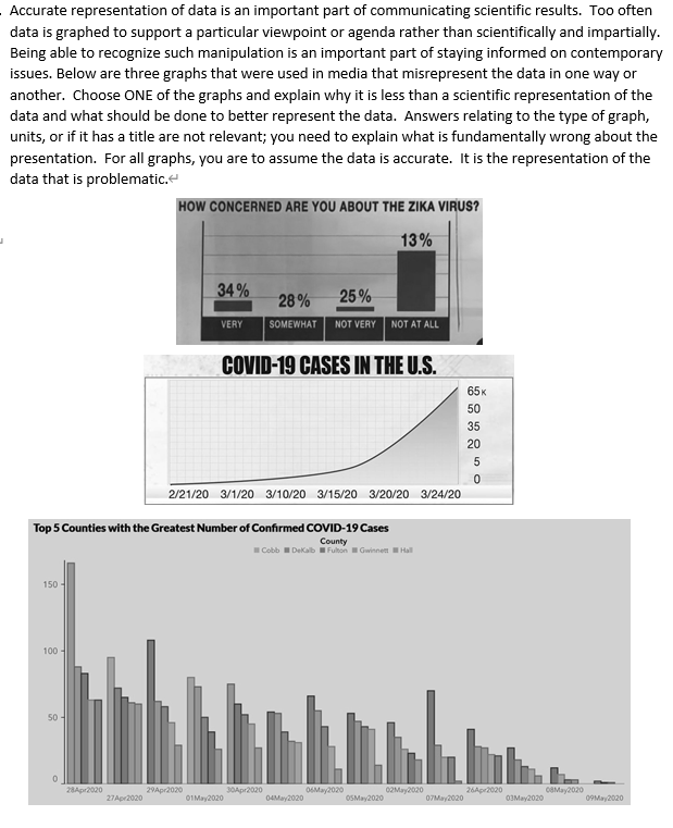 Solved Accurate representation of data is an important part | Chegg.com