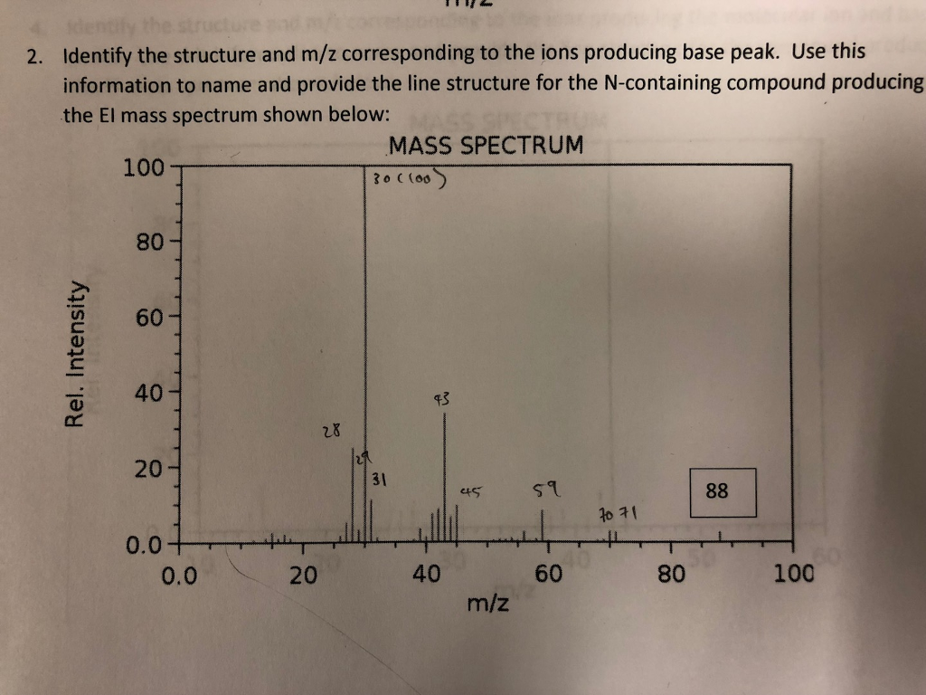 Solved Identify the m/z corresponding to the base peak and | Chegg.com