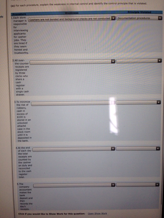 Solved For each procedure, explain the weakness in internal | Chegg.com