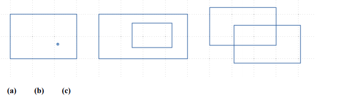 Solved JAVA - Define the GeometricObject2D class that | Chegg.com